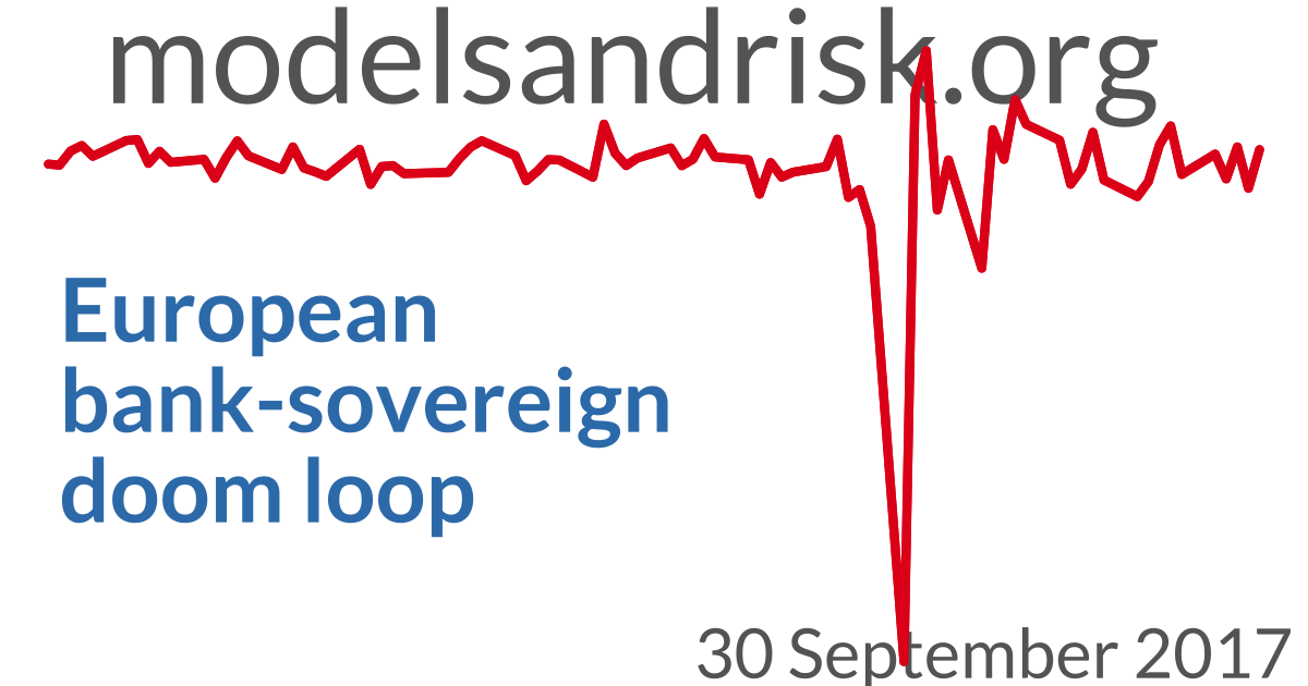 Models and risk | Financial Regulation, Systemic Risk, Stability and AI ...