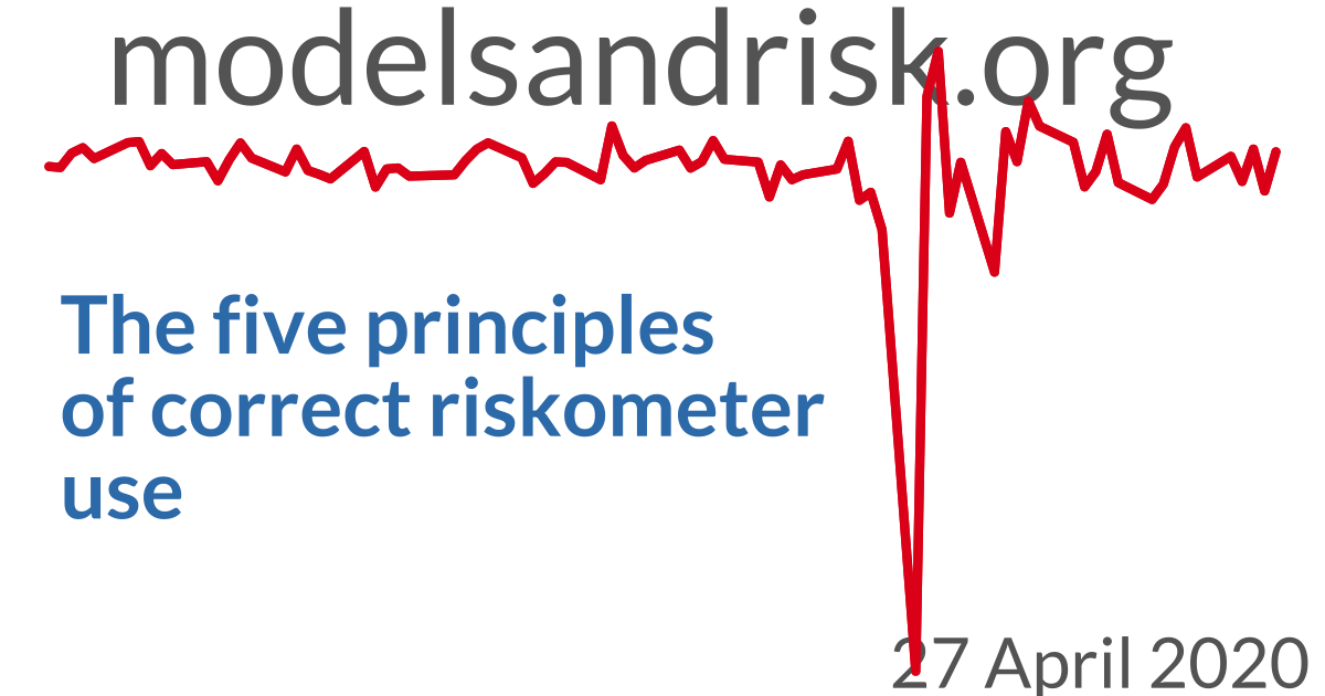 Models and risk | Financial Regulation, Systemic Risk, Stability and AI ...