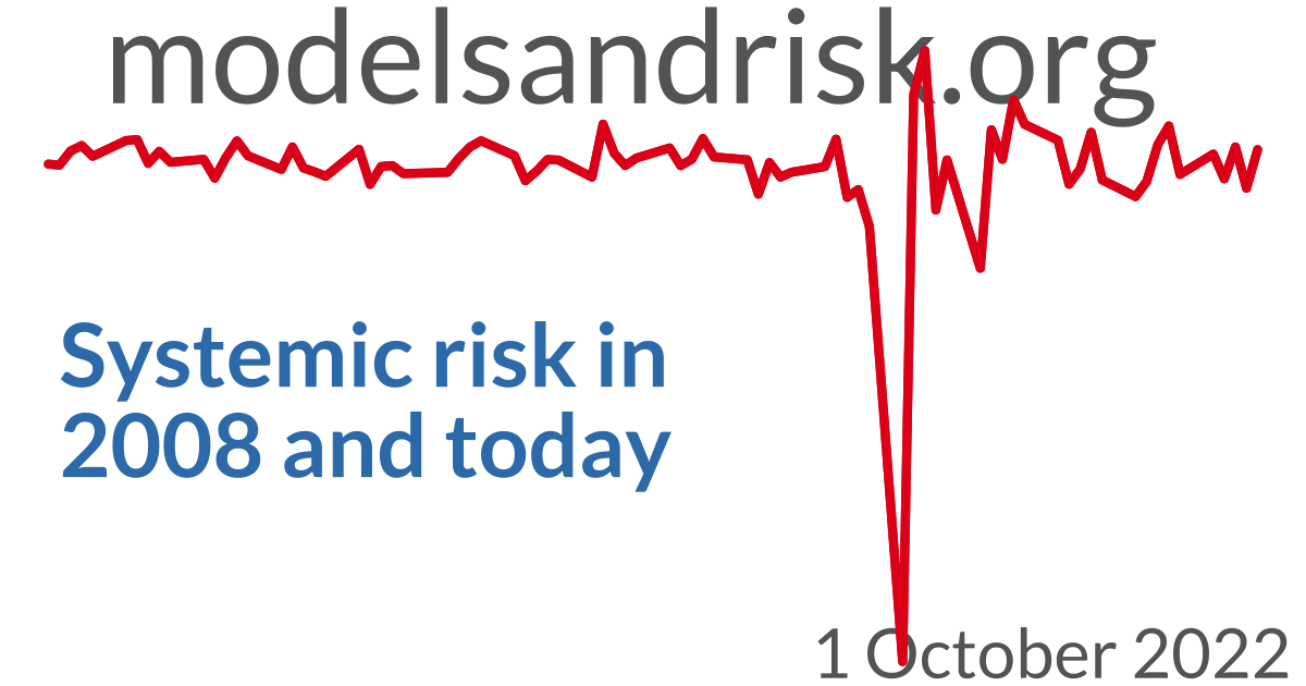 Models and risk | Financial Regulation, Systemic Risk, Stability and AI ...