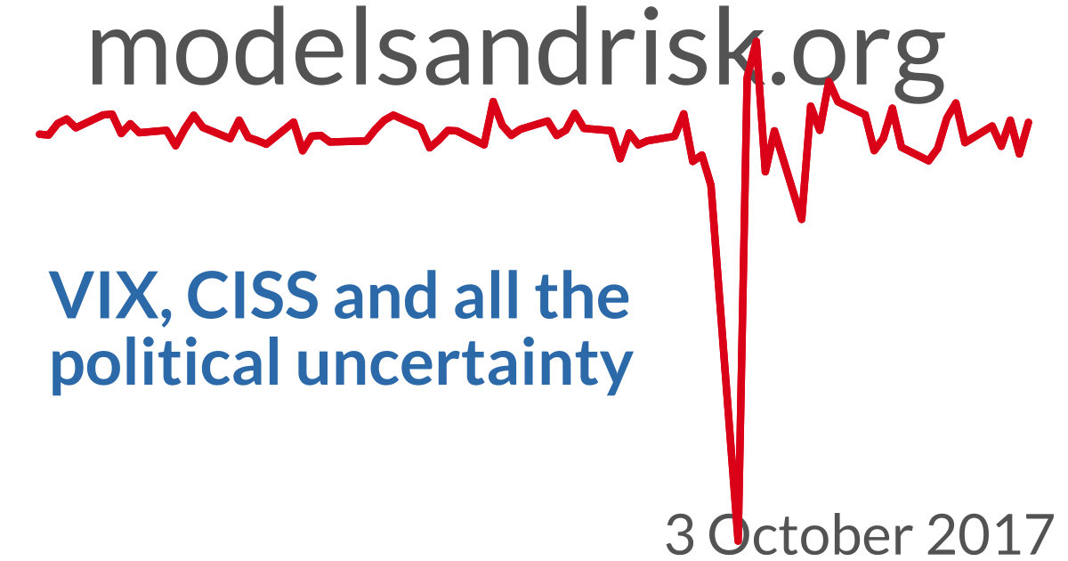 Models and risk | Financial Regulation, Systemic Risk, Stability and AI ...