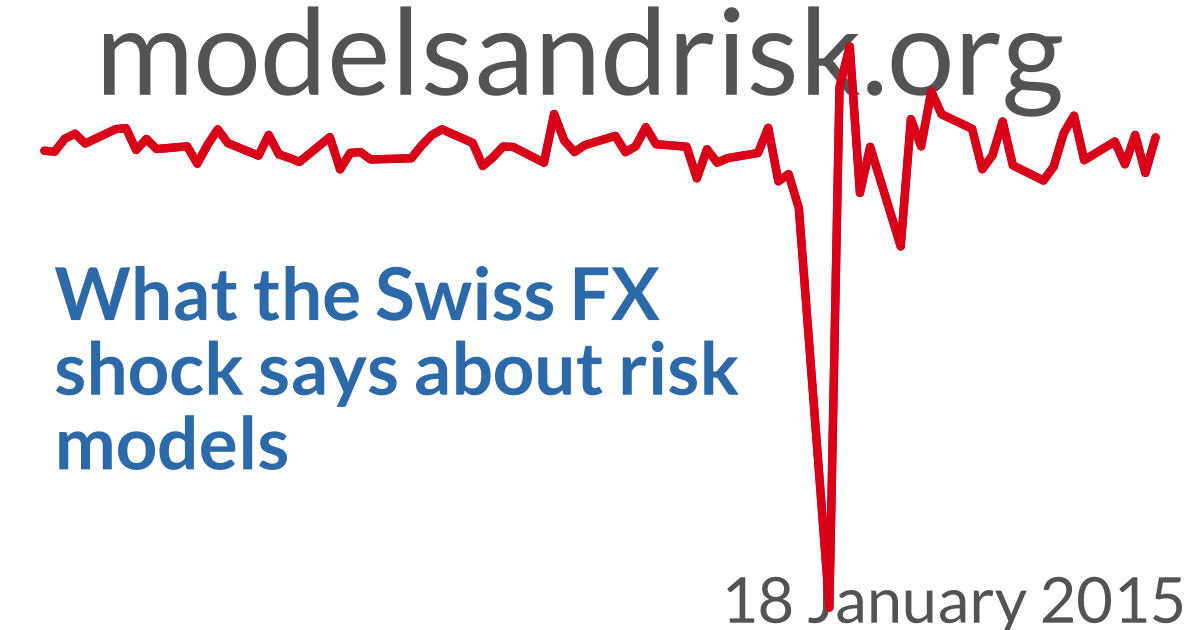 What the Swiss FX shock says about risk models