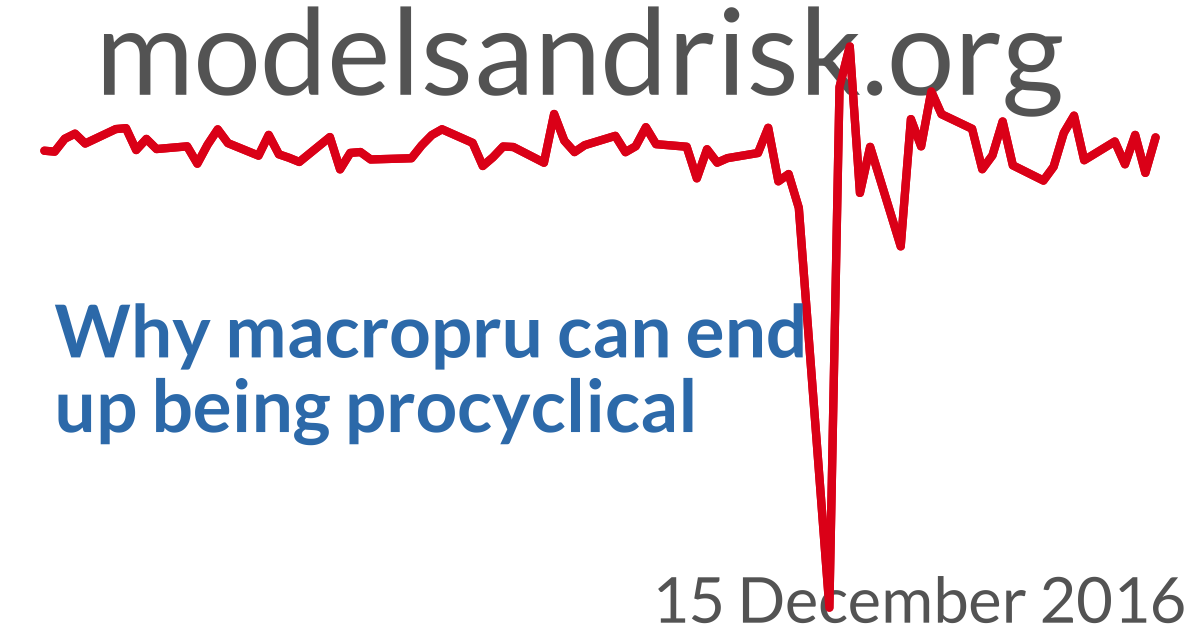 Why macropru can end up being procyclical